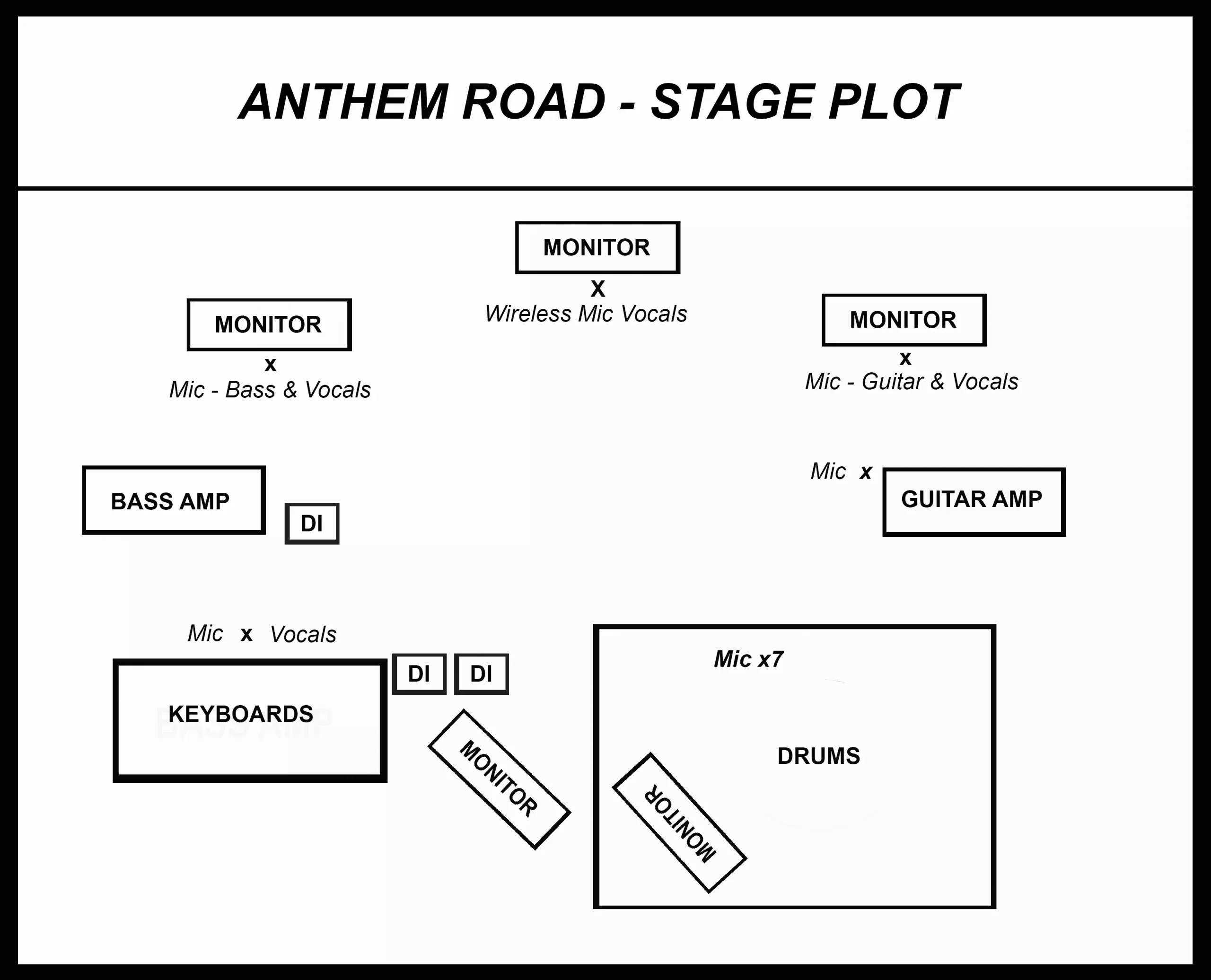 Anthem Road - MZ Tribute Bands